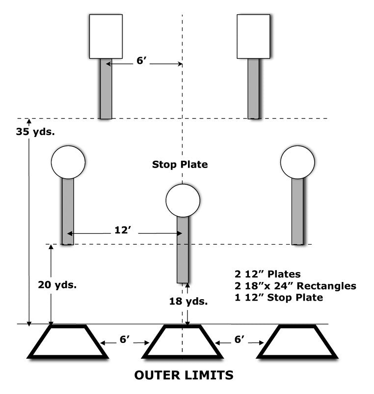 Steel Challenge - OUTER LIMITS — BASH TARGET SUPPLY